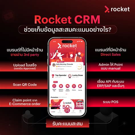 🧐 Rocket Enterprise Loyalty Crm Facebook