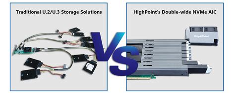 From Massive Server Racks To One Aic The Evolution And Impact Of