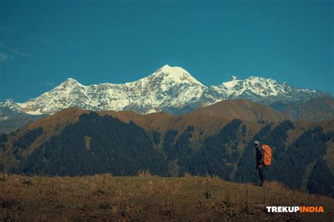 Rohtang Pass Trek Rohtang Pass Manalihampta Pass Trek Itinerary 2025