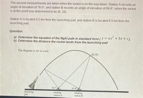 Solved A Test Rocket Is Launched And Follows A Flight Path