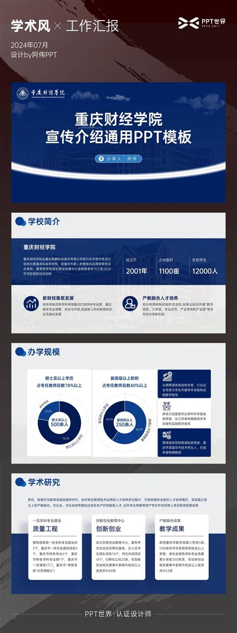 阿伟ppt Ppt世界