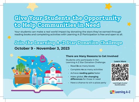 Mangosteems Indonesia On Linkedin Socialemotionallearning Readingbooks Readingactivity