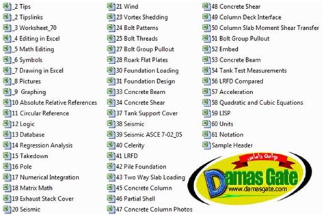 Engineering With The Spreadsheets By Asce شيتات اكسل Excel Spreadsheets Civil Engineering