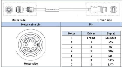 Encoder Cables Nilab Gmbh Knowledgebase
