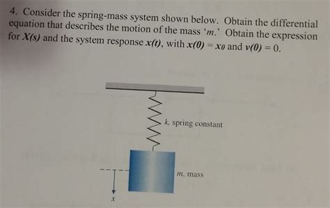 Solved 4 Consider The Spring Mass System Shown Below