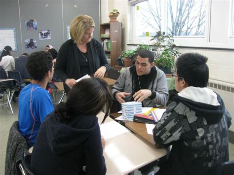 Cubing Strategy For Questioning Techniques Each Side Of The Cube