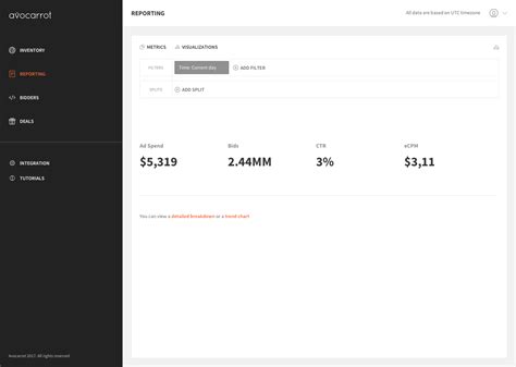 Multi Dimensional Reporting Designing The Experience For A By