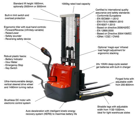 Types Of Pallet Stacker At Eva Gloucester Blog