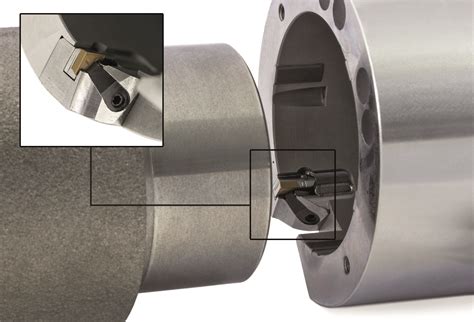 External Reaming Redefined