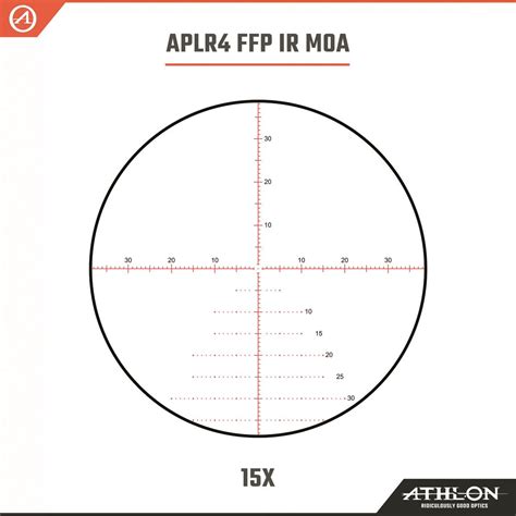 Athlon Neos 4 12x40mm Rifle Scope Sfp Center X Moa Reticle 734719