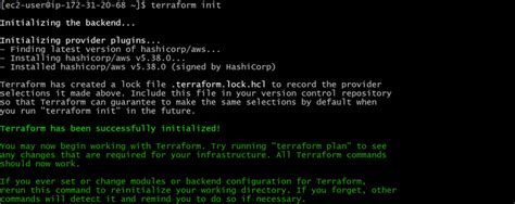 How To Deploy Three Tier Architecture In AWS Using Terraform GeeksforGeeks