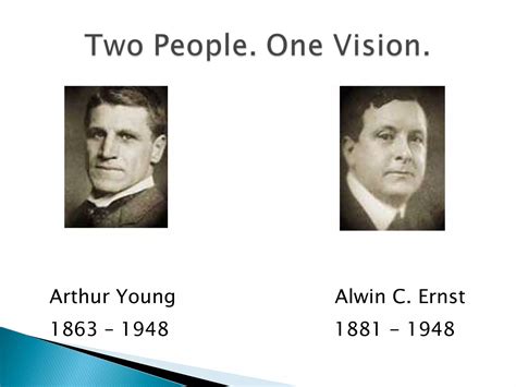 Erin Ernst And Young Ppt