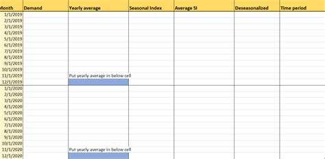 Using Historic Sales Data Create A Monthly Forecast