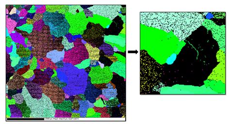 Cleaning Ebsd Data Lightform Wiki