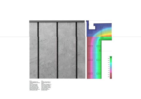 Thermal Tectonics Ampd