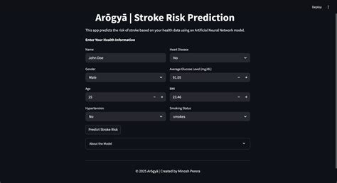 Github Minoshpereraml Based Stroke Prediction Model This Study