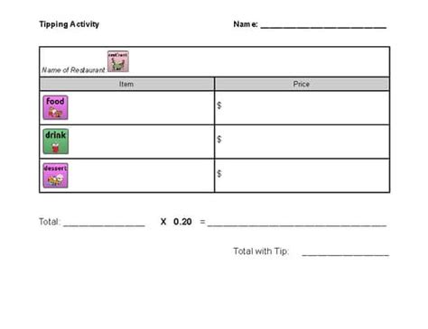 Calculating Tip Activity Visual Format By Robyn Jachimiec Tpt