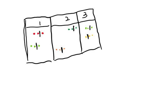 R How To Draw Different Line Segment With Different Facets Stack Overflow