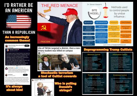 Stochastic Terrorism And Cultists By Neotall On Deviantart