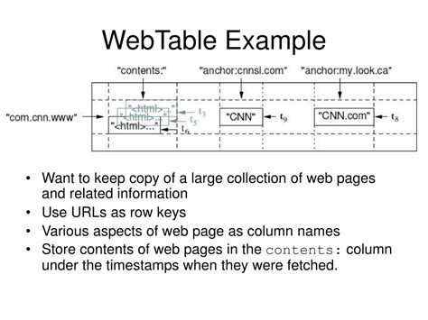 Ppt Bigtable A Distributed Storage System For Structured Data