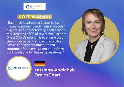 Grit International Female Network On Linkedin Gritcohort Gritalumni