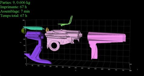 Stl File Dead Messenger 😵・model To Download And 3d Print・cults