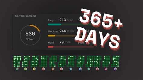 Leetcode Stories Data Wiki And Company News Hackernoon
