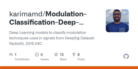 Github Karimamdmodulation Classification Deep Learning Cnns Deep