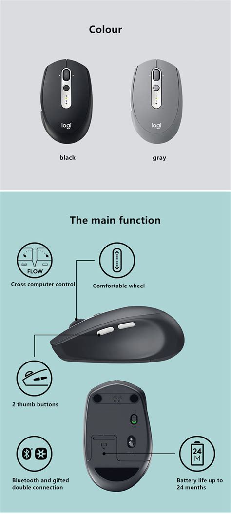 Logitech M585 Wireless Bluetooth 2 4g Dual Mode Mouse Black