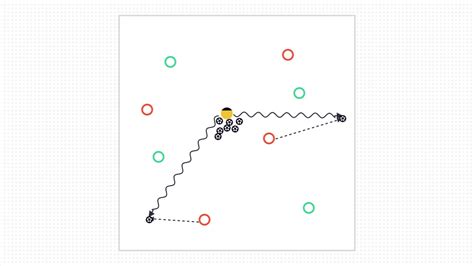 Pass To Coach The Coaching Manual