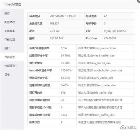 如何通过MySQL自身的配置调整来优化MySQL性能 系统运维 亿速云