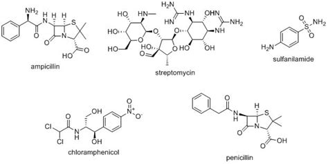 Chemdraw For Biologists And Chemists Bitesize Bio