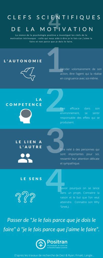 Anne Cahn Posted On Linkedin