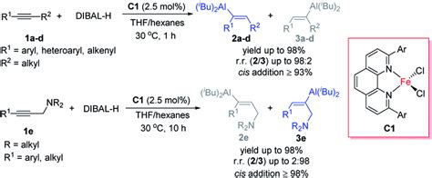 Iron Catalysed Hydroalumination Of Internal Alkynes Download Scientific Diagram