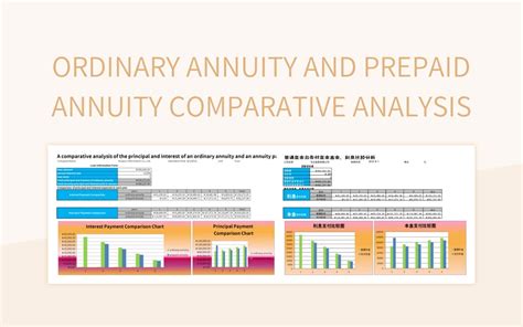 Ordinary Annuity And Prepaid Annuity Comparative Analysis Excel
