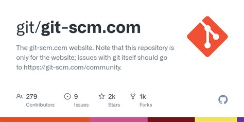 Issues · Gitgit · Github
