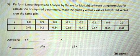 3 Perform Linear Regression Analysis By Octave Or Matlab Software