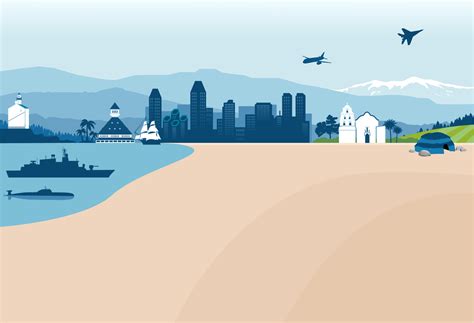 San Diego Timeline