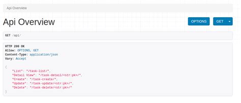 Создайте свой первый Rest Api с Django Rest Framework Статьи о Django Все о фреймворке