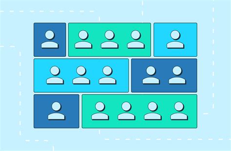 Organization Tenancy The Foundation Of Sso And B2b Data Models