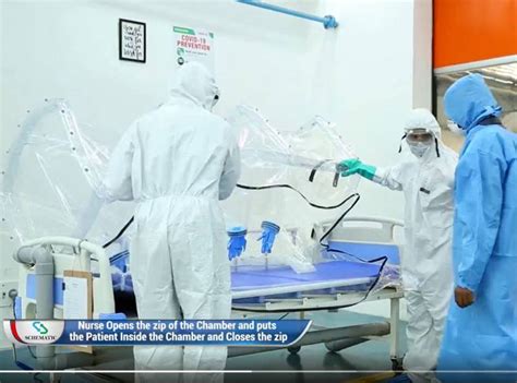 Flexible Patient Isolator System Products Schematic Engineering