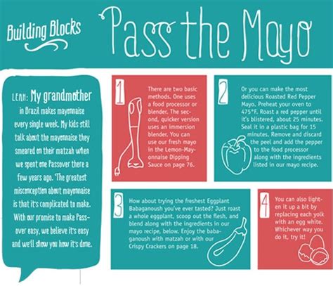 Passover Made Easy Cookbook Review And Giveaway Busy In Brooklyn