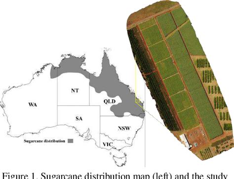 Figure 1 From Analysis On The Effect Of Spatial And Spectral Resolution Of Different Remote