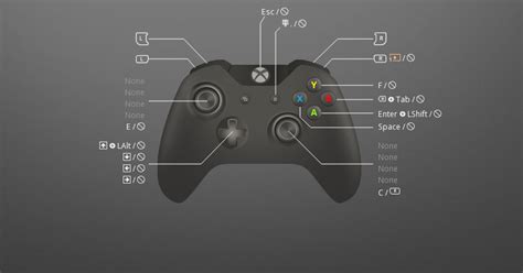 Gta 5 Mod Controller Svprof