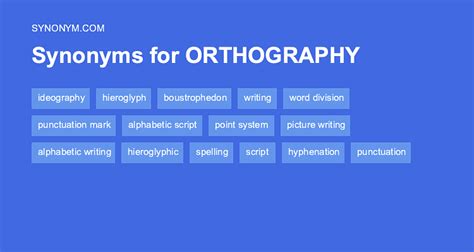 Another Word For Orthography Synonyms And Antonyms