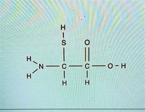 Label This Drawing A Chemical Bonding Types Covalent Non Covalent Ionic