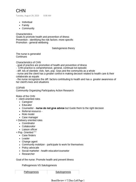 Chn Review Notes Pdf