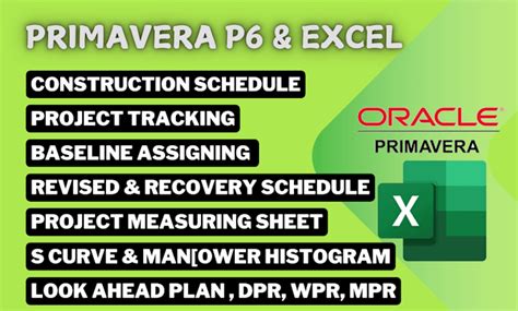 Do Schedule Baseline S Curve Histogram Gantt Chart Primavera P6