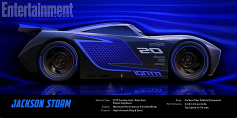 Cars 3 First Look Meet Pixars New Millennials Jackson Storm Cars
