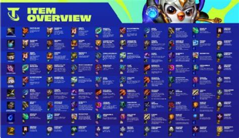 Tft How To Win Every Game 10 Great Tips Gamers Decide